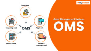 What is Order Management System (OMS) | Order Management Process