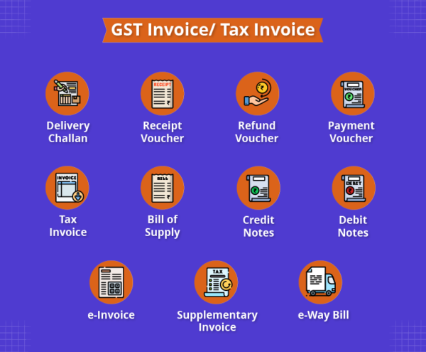 What is Invoicing | A Guide for Small & Medium Businesses in 2024