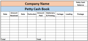 What is Petty Cash Book | Petty Cash Book Format