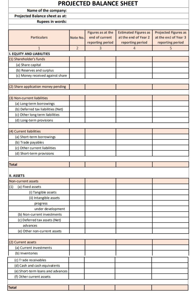 Projected Balance Sheet Format Download For Free MyBillBook Projected Balance Sheet Format Download For Free MyBillBook