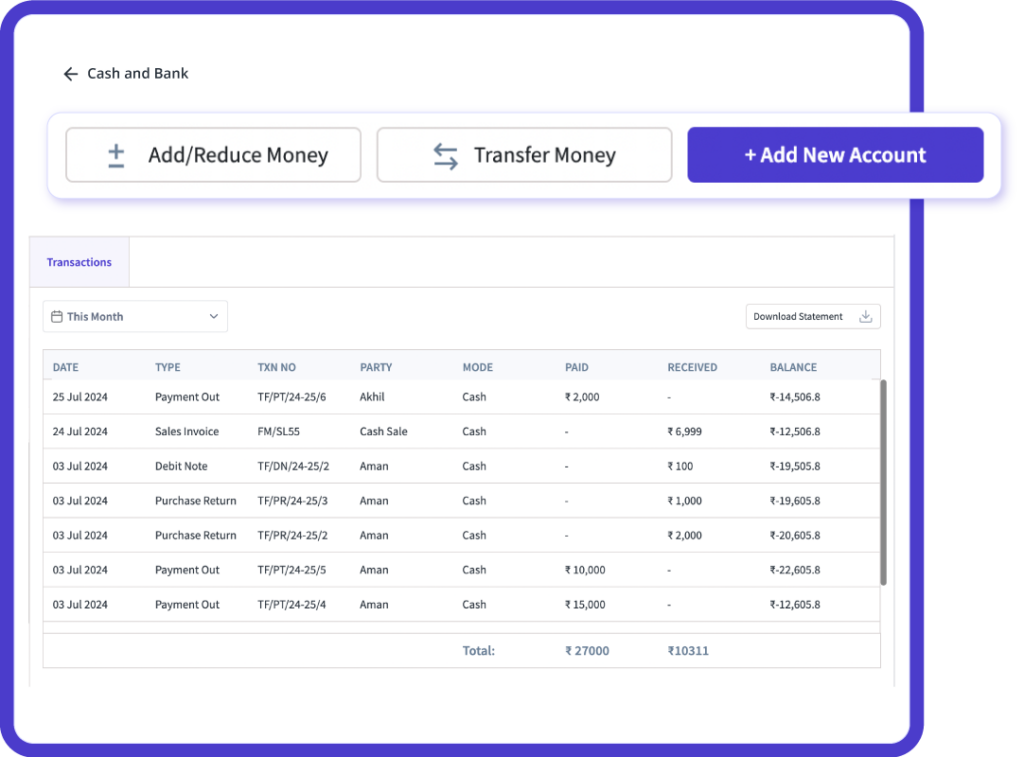 Billing Software for NGOs, Charities & Nonprofit 2024