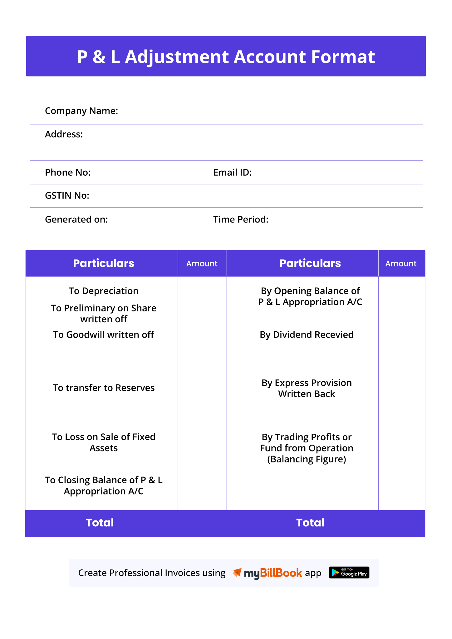 Profit and Loss Adjustment Account Format